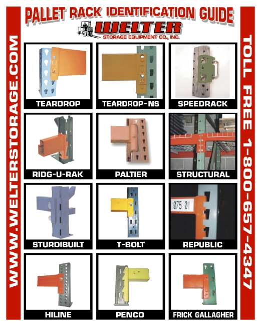 Illustration of all Pallet Rack Styles - Welter Storage