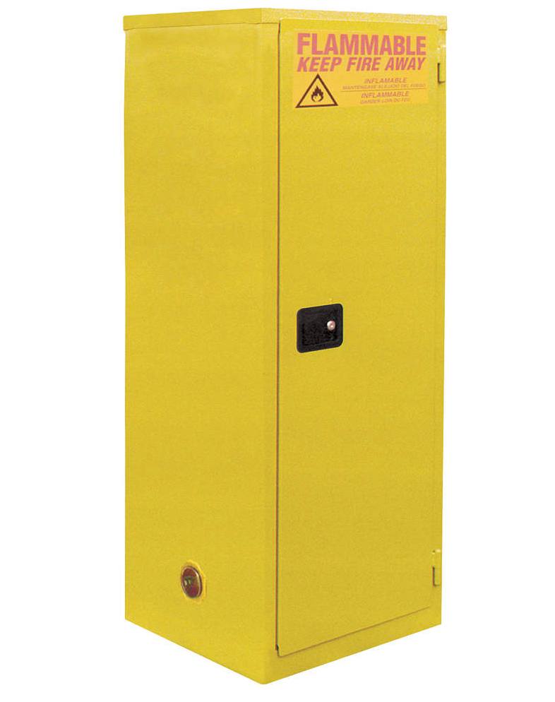 Flammable Storage Archives - Welter Storage